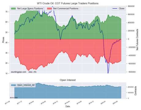 〈每週CFTC報告〉投機者大減歐元多頭押注 看空美元情緒降溫 | Anue鉅亨 - 期貨