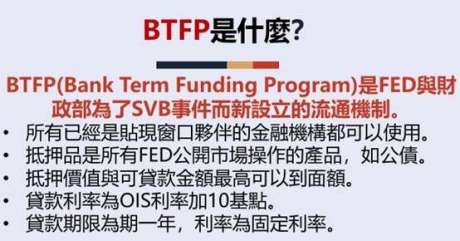 BTFP誕生：一文了解美國流動性新機制 | 鉅亨網 - 台股新聞