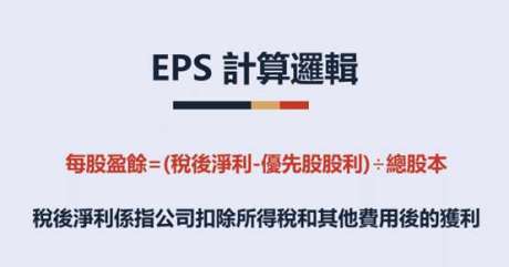 【財務指標】EPS是什麼？衡量企業獲利的關鍵指標，一文看懂指標優缺點 | 鉅亨網 - 台股新聞