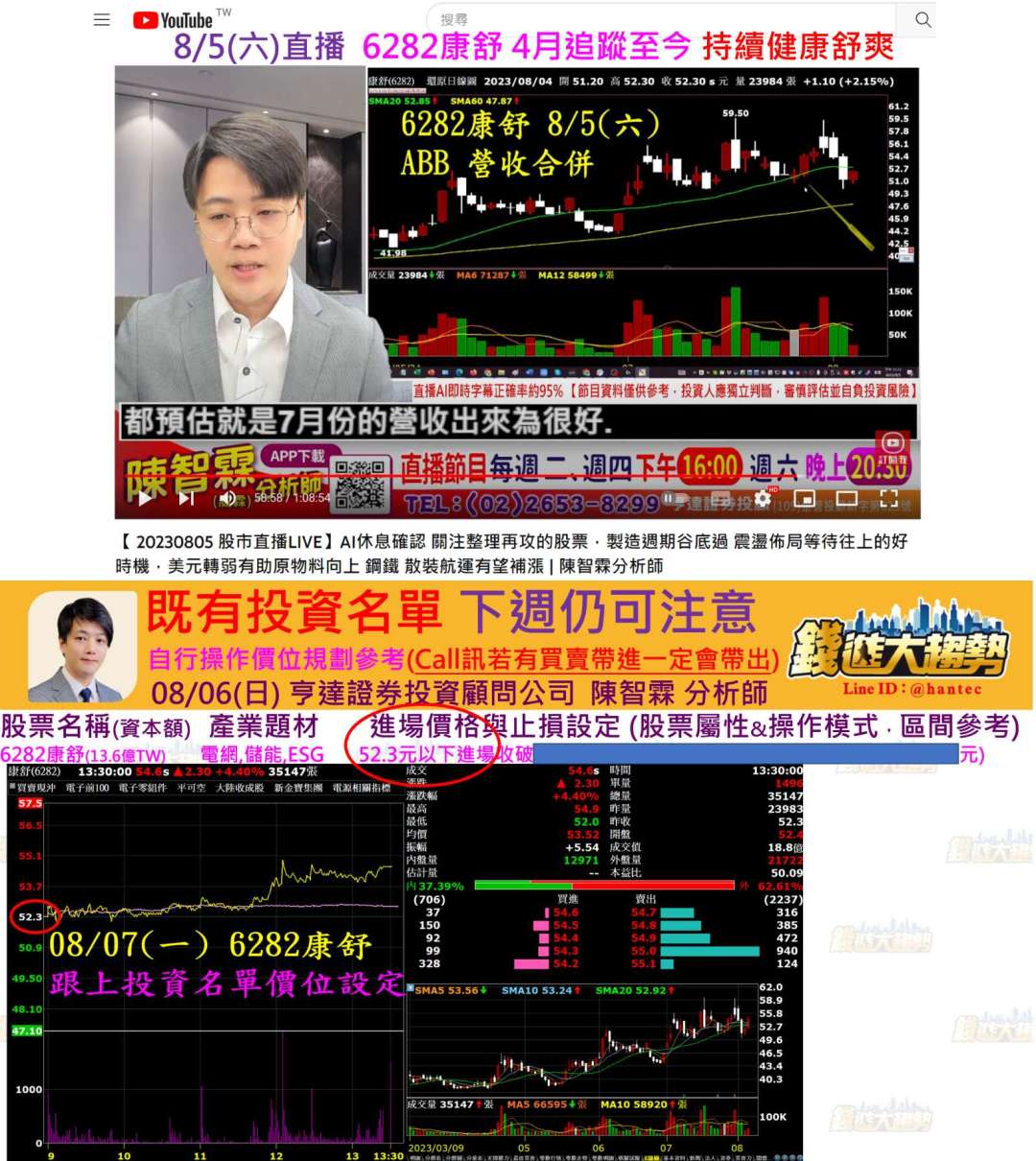 輝達黃仁勳贈父親節之禮帶動AI強勁反彈，真假AI將逐漸顯現強弱差別 | 鉅亨網 - 專家觀點