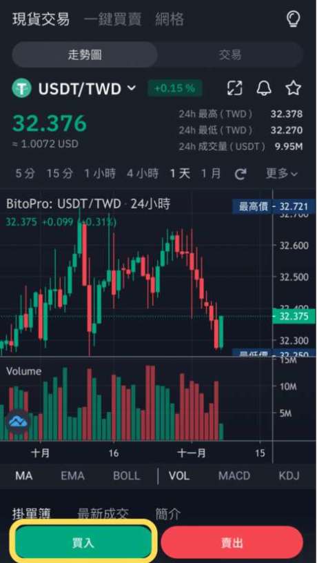 BitoPro 現貨交易教學：最佳一鍵買幣，最完整一站式服務 | 鉅亨網 - 新手村