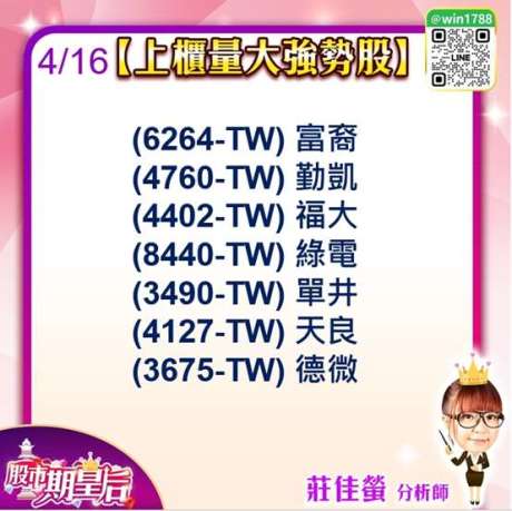【量大強漲股整理】台股震盪回檔止穩關鍵看甚麼?未來選股策略為何? | 鉅亨網 - 台股新聞