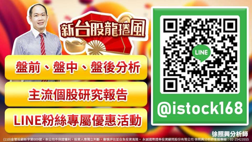 鴻海200元達陣！亞力、合機再攻高 新GB200+博通概念股開始布局 | 鉅亨網 - 台股新聞