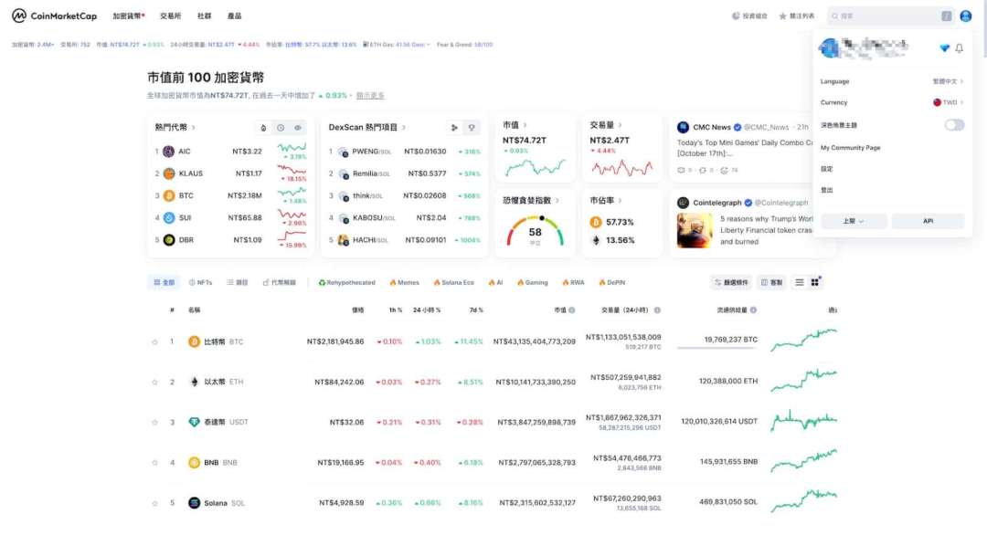 CoinMarketCap 是什麼？五大新手必會功能，輕鬆追蹤加密貨幣 | 鉅亨網 - 鏈文