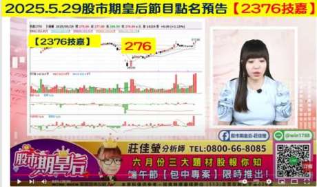 【量大強漲股整理】輝達榮登市值NO1，台積電點名牌，潛力股呼之欲出? | 鉅亨網 - 台股新聞