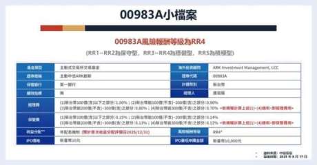 00983A(主動中信ARK創新)找ARK當投資顧問：成分股、配息與投資策略總整理！ | 鉅亨網 - 台股新聞