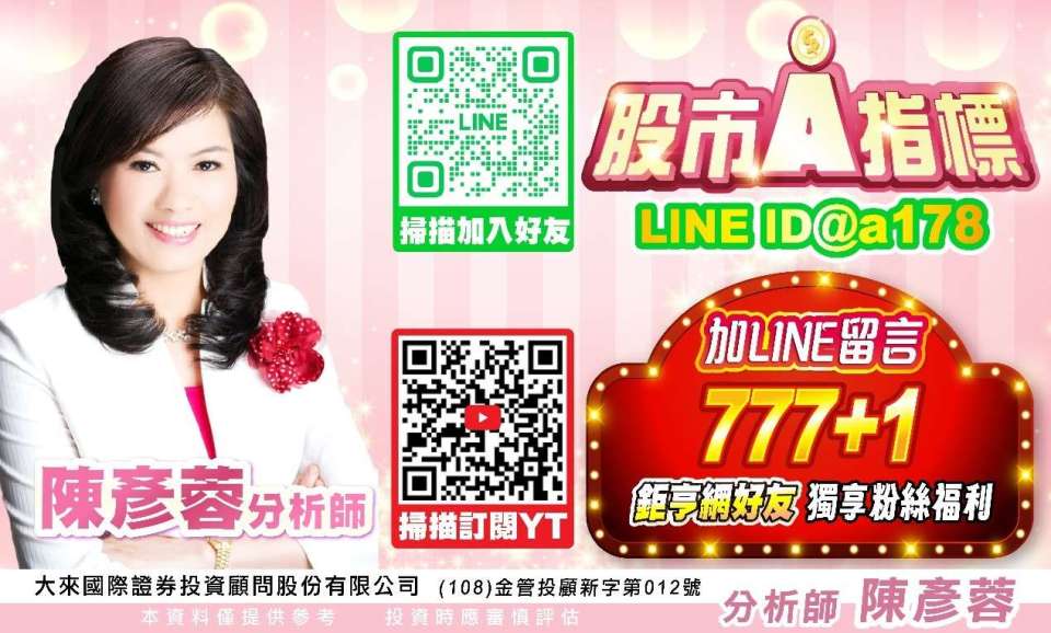 台積電下半週收黑? 鈞寶 方土昶 買點? 【旺宏第2】目標翻倍 | 鉅亨網 - 專家觀點