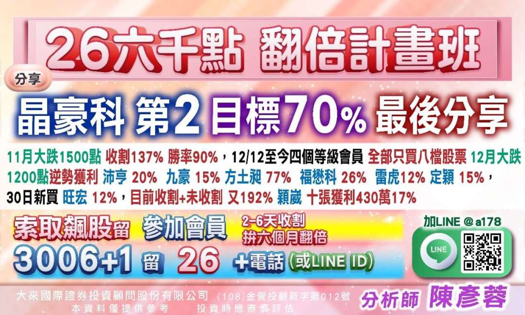 台積電下半週收黑? 鈞寶 方土昶 買點? 【旺宏第2】目標翻倍 | 鉅亨網 - 專家觀點