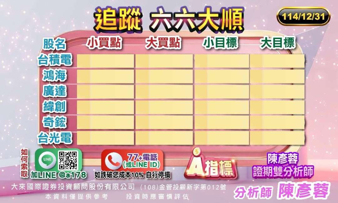 台積電下半週收黑? 鈞寶 方土昶 買點? 【旺宏第2】目標翻倍 | 鉅亨網 - 專家觀點