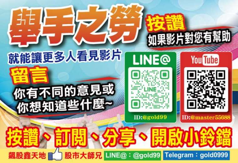 一開始就跟上贏面才會大、台積電、鴻海、華邦電、群聯、華通、友達⊕ | 鉅亨網 - 專家觀點