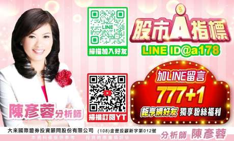 台積電變盤? 福懋科 華星光 奇鋐 買點? 【華東第2】目標翻倍 | 鉅亨網 - 專家觀點